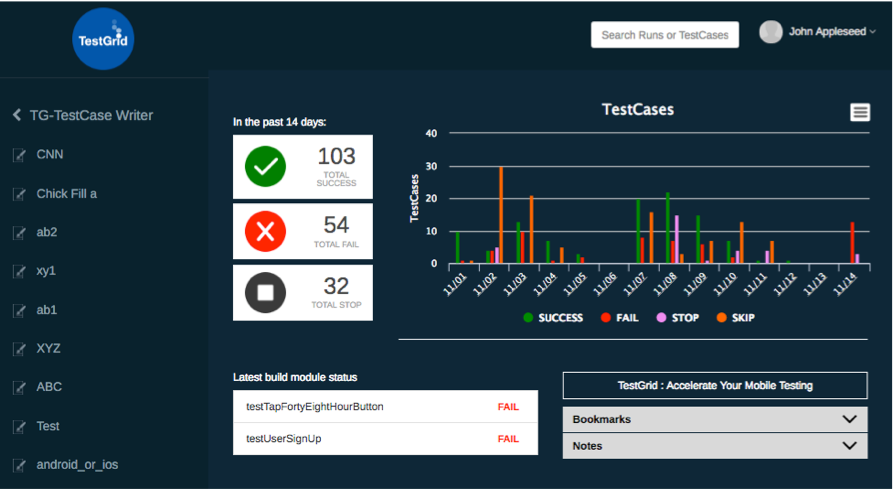 2. Test Suite Management with TestGrid Automation Testing Tool